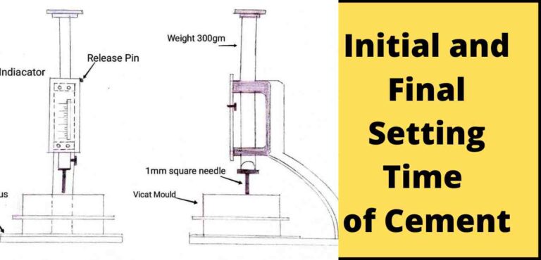 How to Find Initial and Final Setting Time of Cement | Setting Time ...